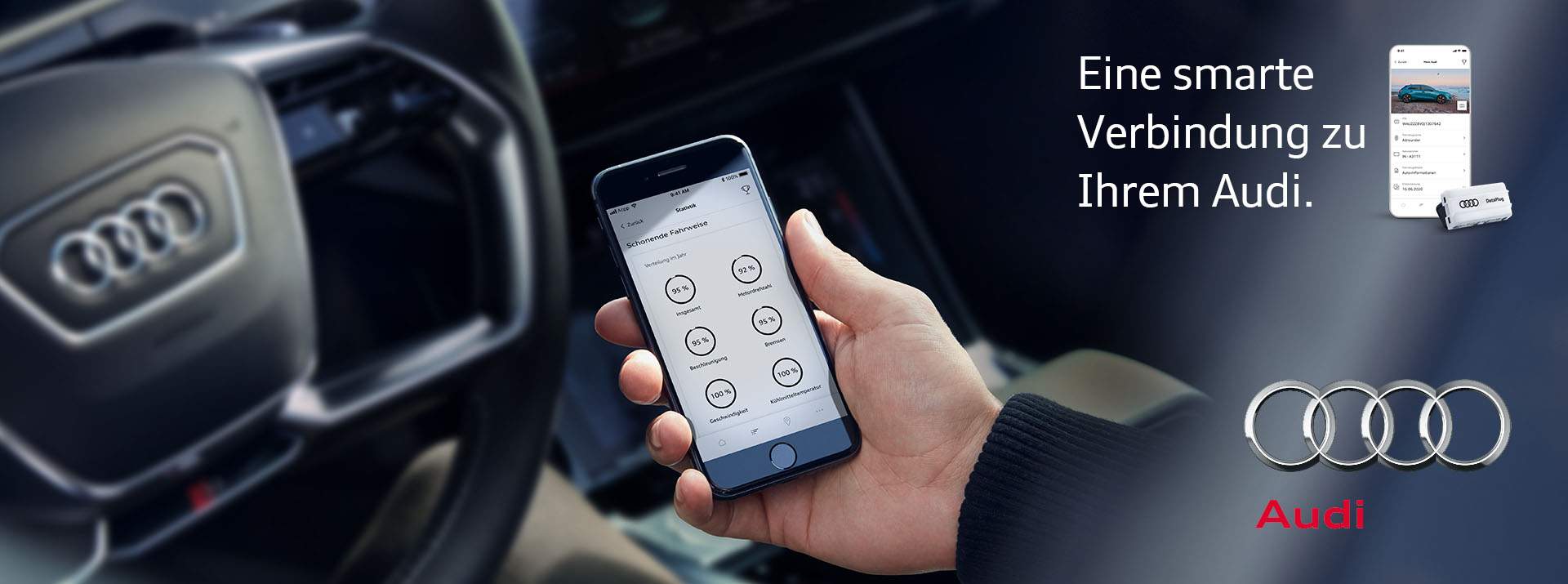 Mobilitätskonzepte der Zukunft - Feddersen Automobile